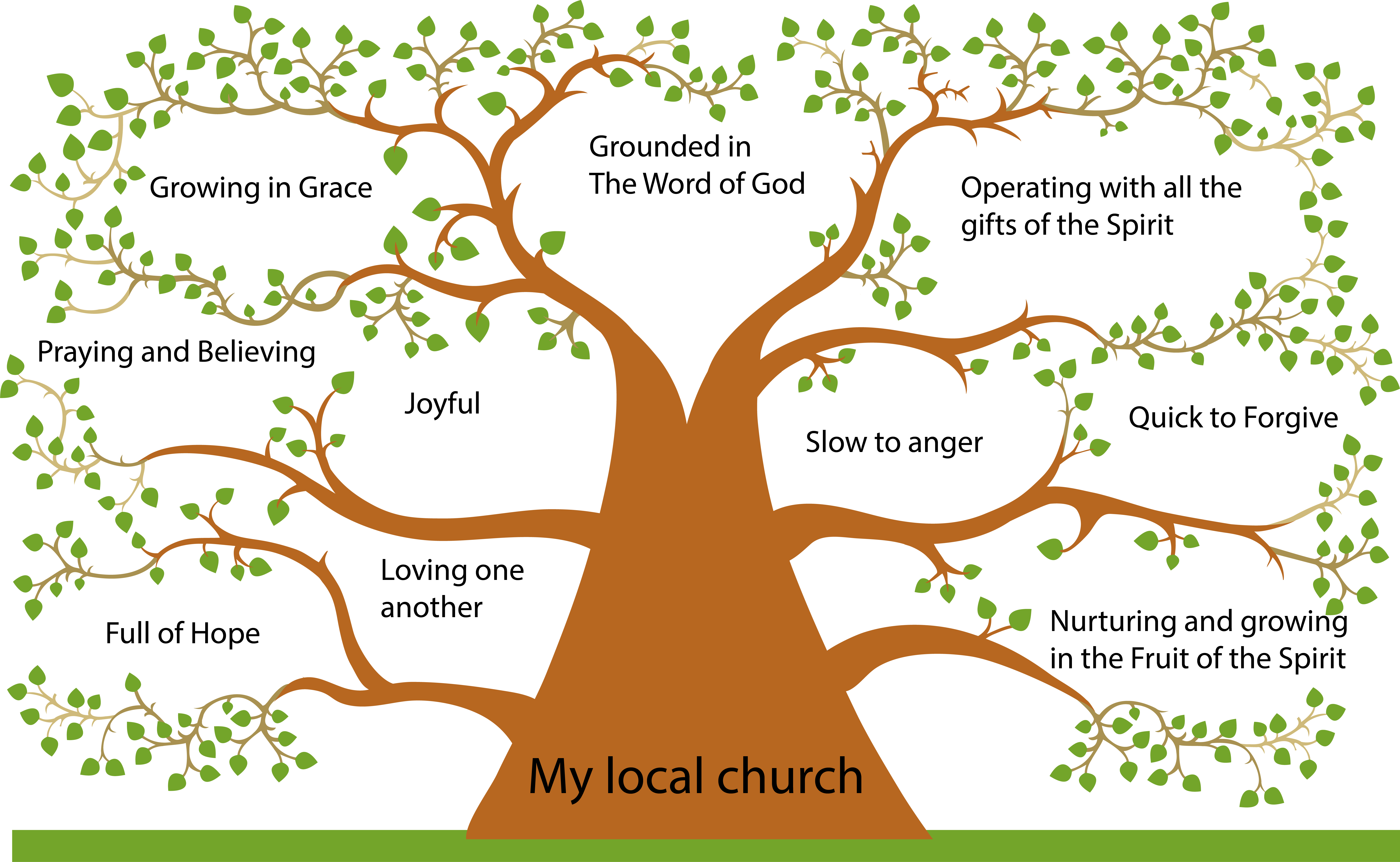 The Legacy of a Church | Pentecostal Pastor